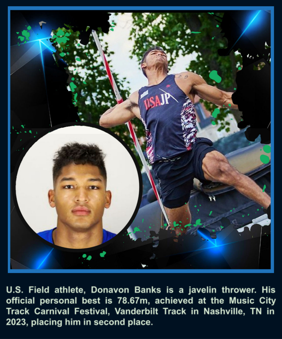 CEP home | Codrington Elite Performance